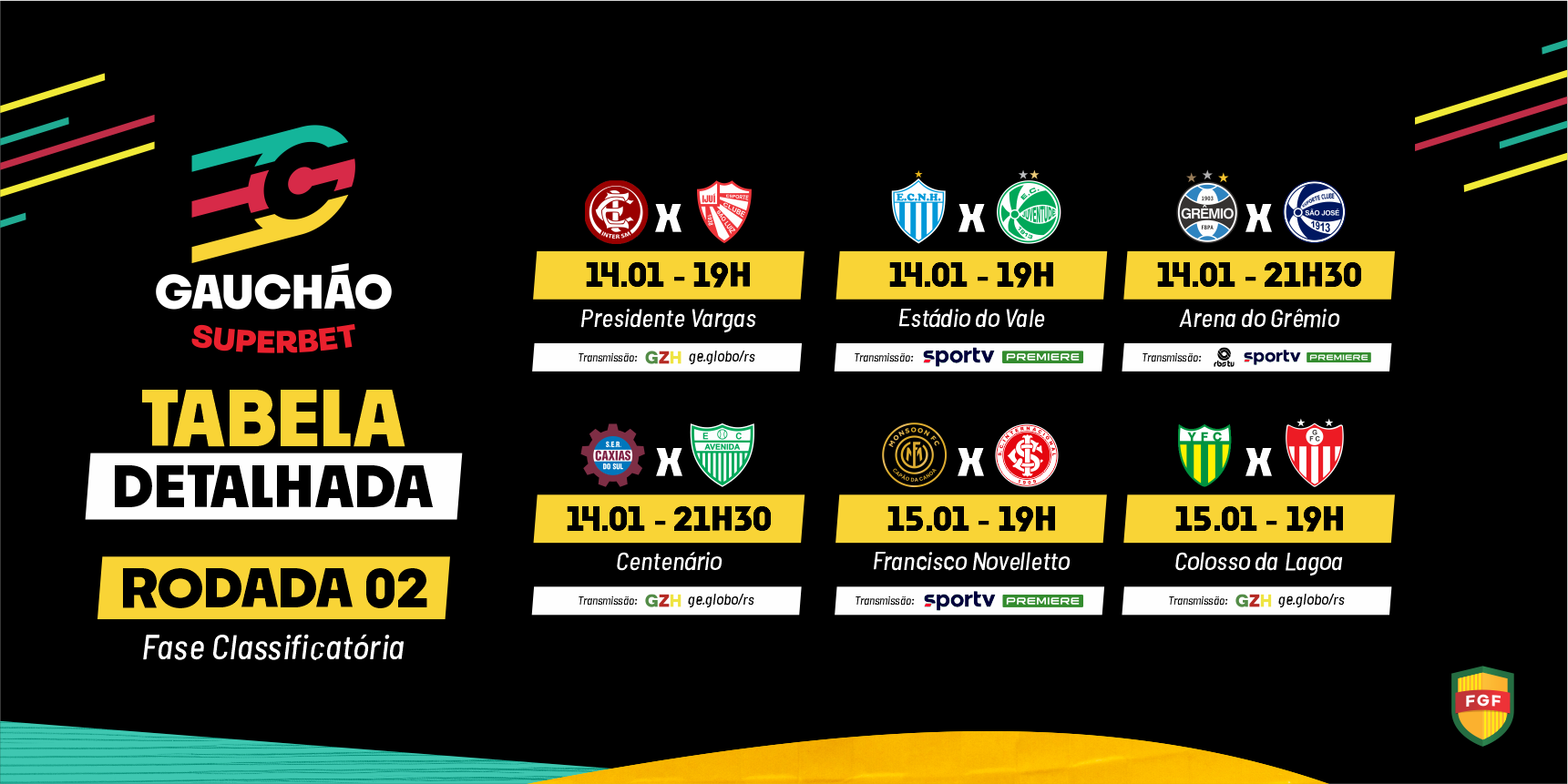 Federação Gaúcha de Futebol